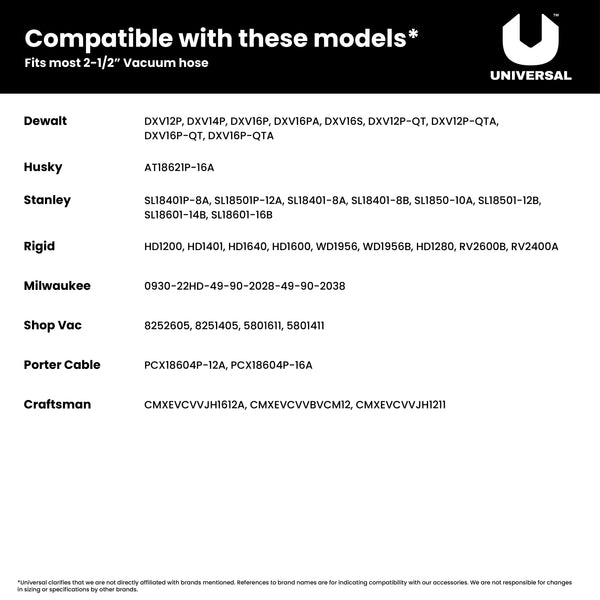 Universal™ 2-1/2" Hose Handle Grip - Alton Industry Limited Group